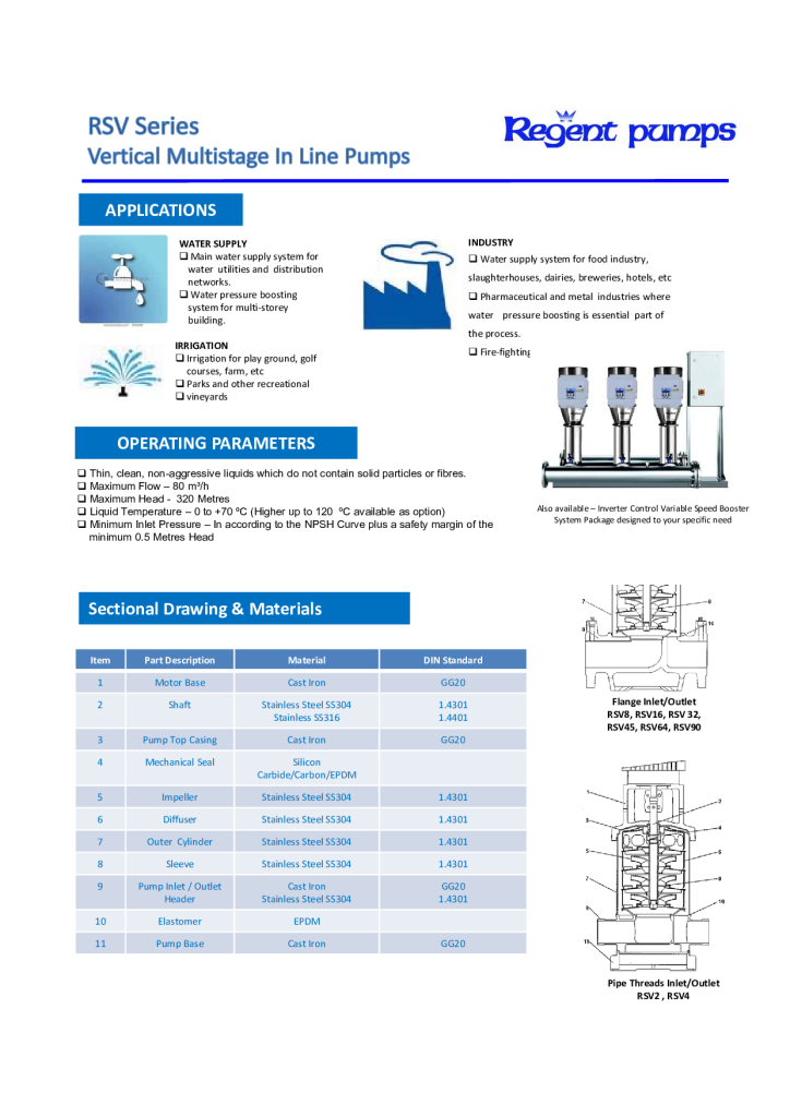 RSV Series Vertical Multistage Inline Pump - richrise