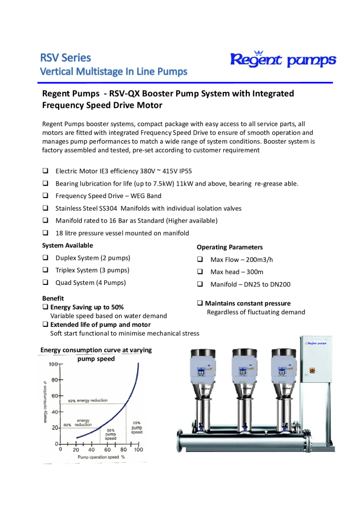 RSV Series Vertical Multistage Inline Pump - richrise