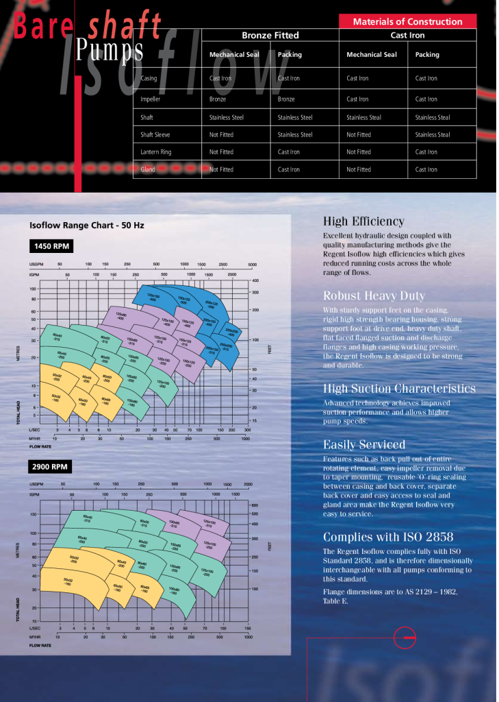Isoflow Series End Suction Pumps - richrise